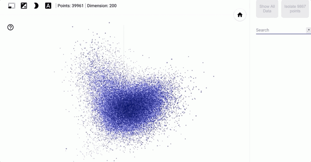 NLP, Word Embeddings & Tensorboard - hadzalic.de